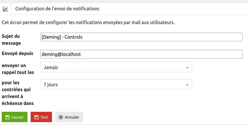 Configuration - Deming