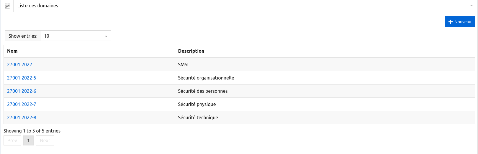 Configuration - Deming